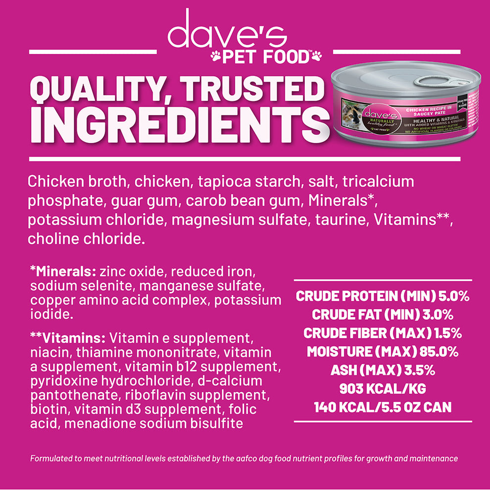 Chicken Recipe in Saucey Paté / 5.5 oz – Dave's Pet Food