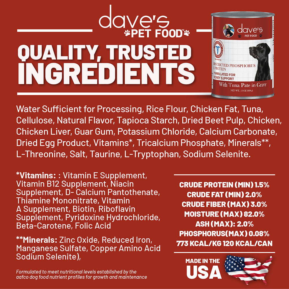 Canned Phosphorus Tuna Paté For Dogs – Dave's Pet Food
